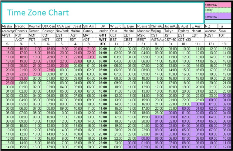 Printable Time Zone Conversion Chart - TimeConversionChart.com Printable Time Zone Conversion Chart - TimeConversionChart.com